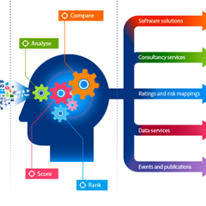 SYNOVA | Growth Capital & Private Equity